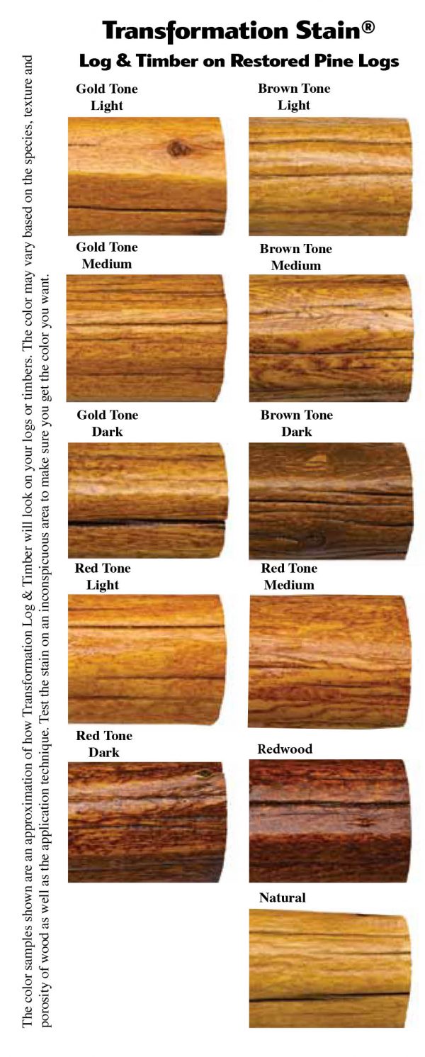 Transformation Stain Log & Timber – Log Home Products North America